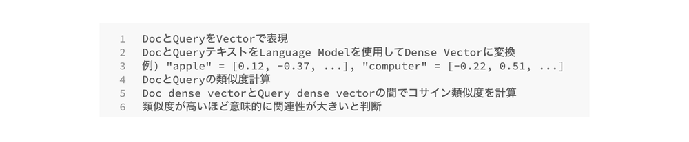 技術解説 RAGを活用した生成AIの回答生成精度に直結する「Retriever」。Retrieverの仕組みと最適化戦略とは？